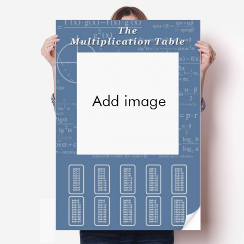 Wallpaper Digital Multiplication Tables Poster Equation | DIYthinker